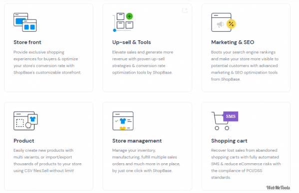ShopBase Pricing Plans 2026 | Plans & Total Cost Explained