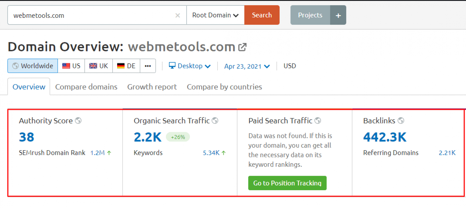 5,000+ High DA & Dofollow Directory Submission Sites (2023)