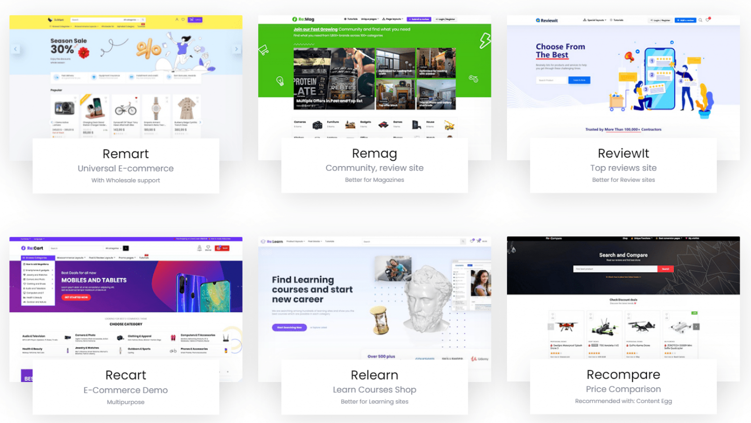 Rehub Theme Review [2025]: Price, Examples & Alternatives